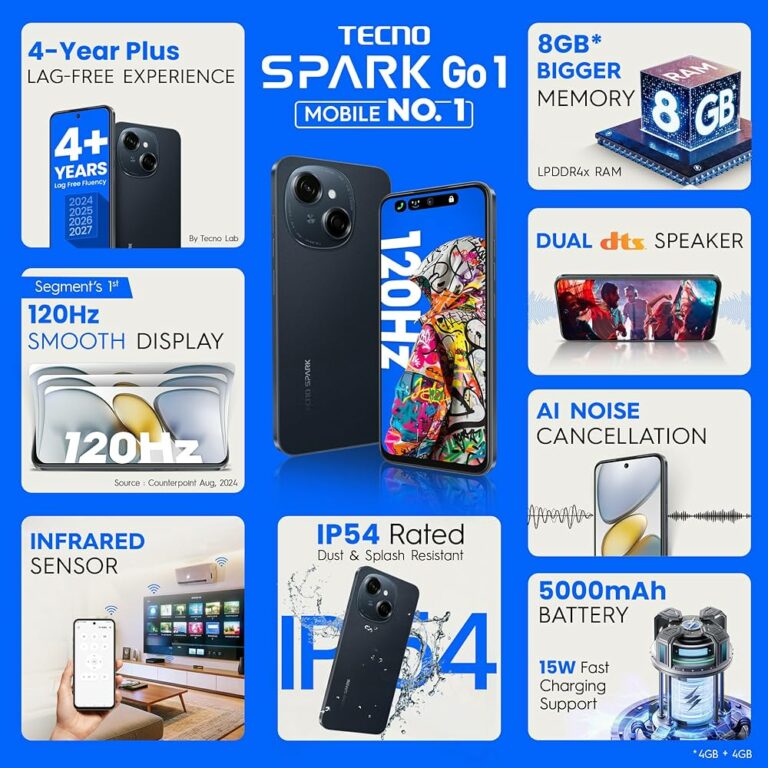 Tecno KL4 Spark Go1 4/128 Go Noir - Connectphone.tn - Sousse - Tunisie